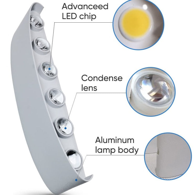 Thea | Waterproof LED Wall Light – ELVI HOME